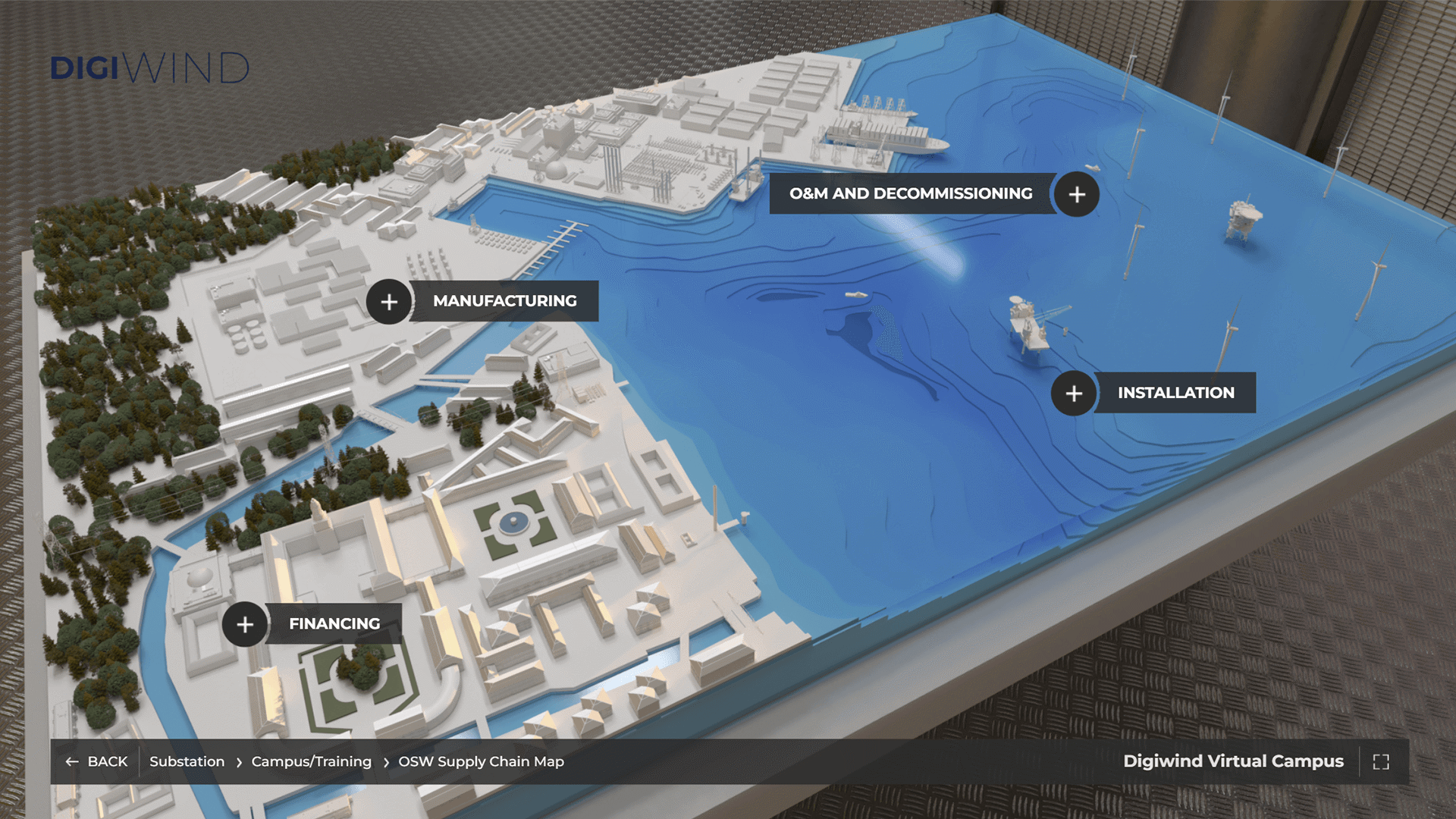 Virtual Campus | Cadpeople