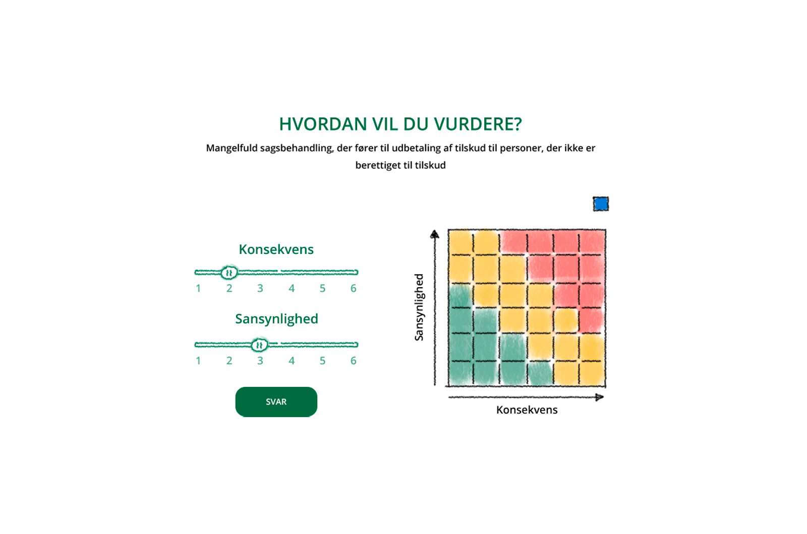 Case-based e-learning | Videos, exercises, reflections
