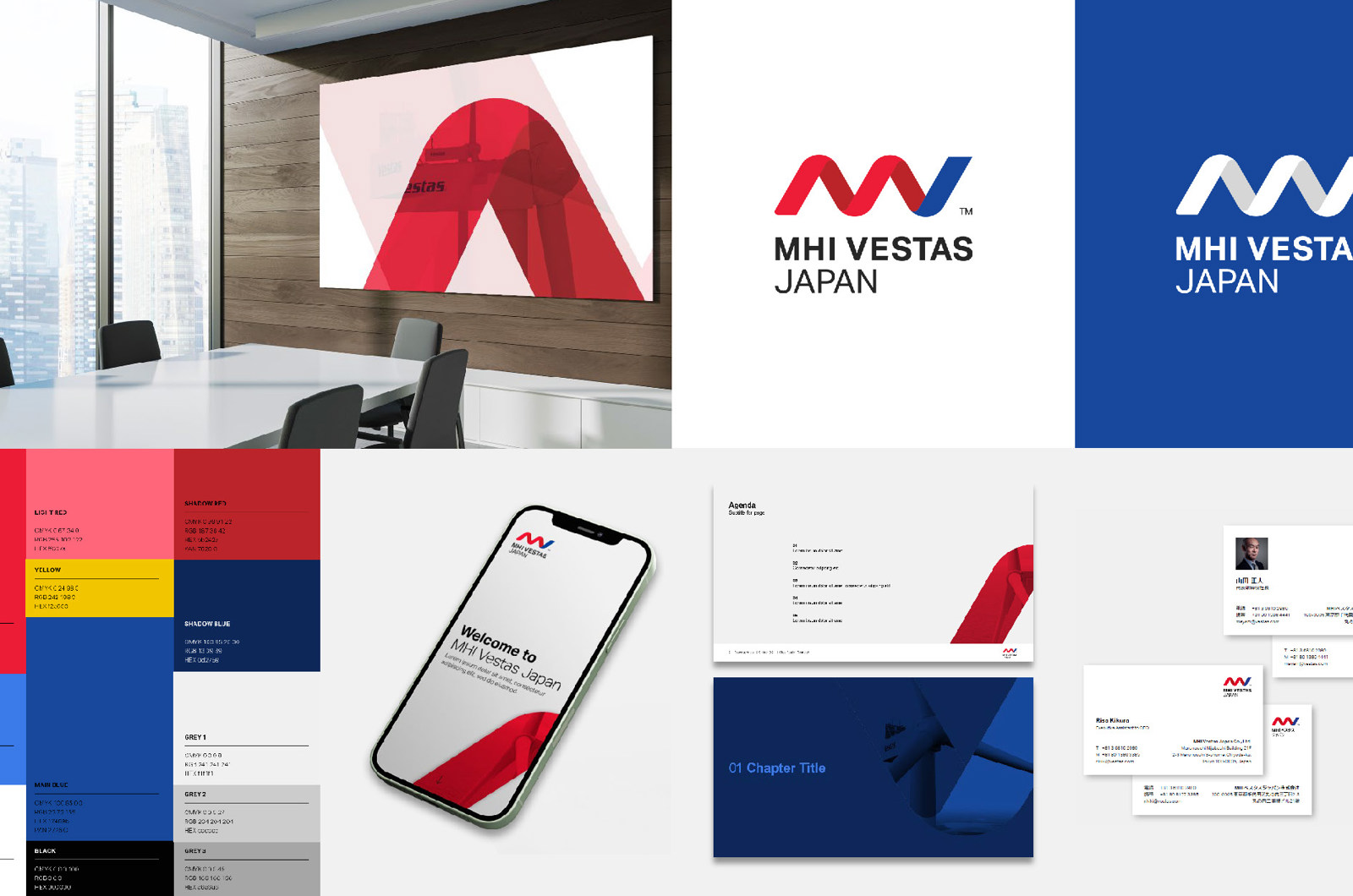 Corporate visual identity | Your company's look and feel