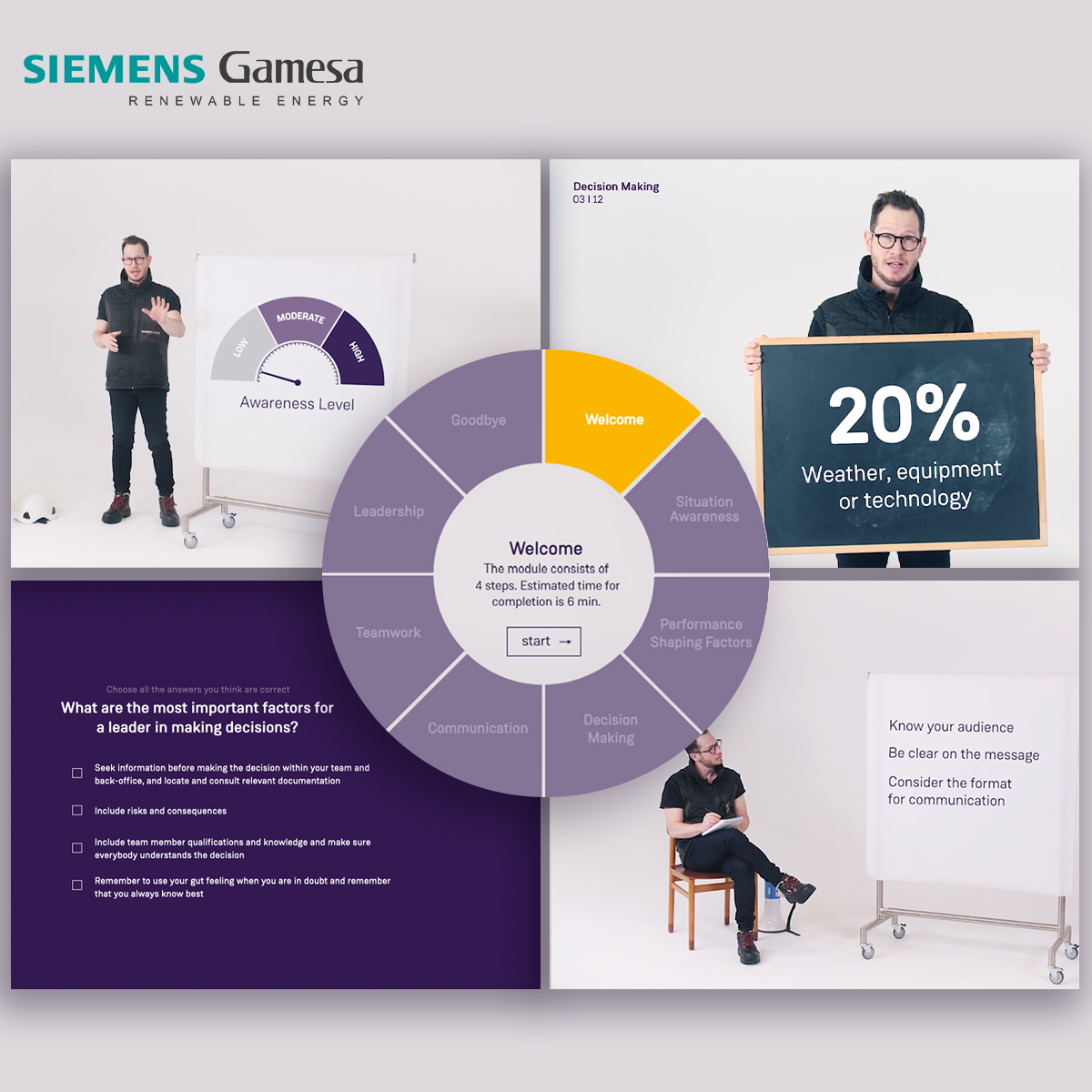 Siemens e-learning | Human skills in leadership