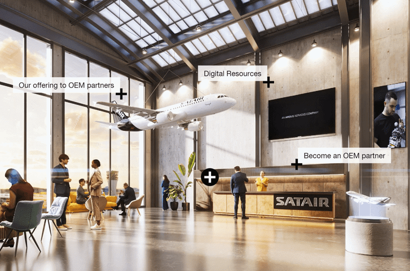 Satair's virtual platform | Cadpeople