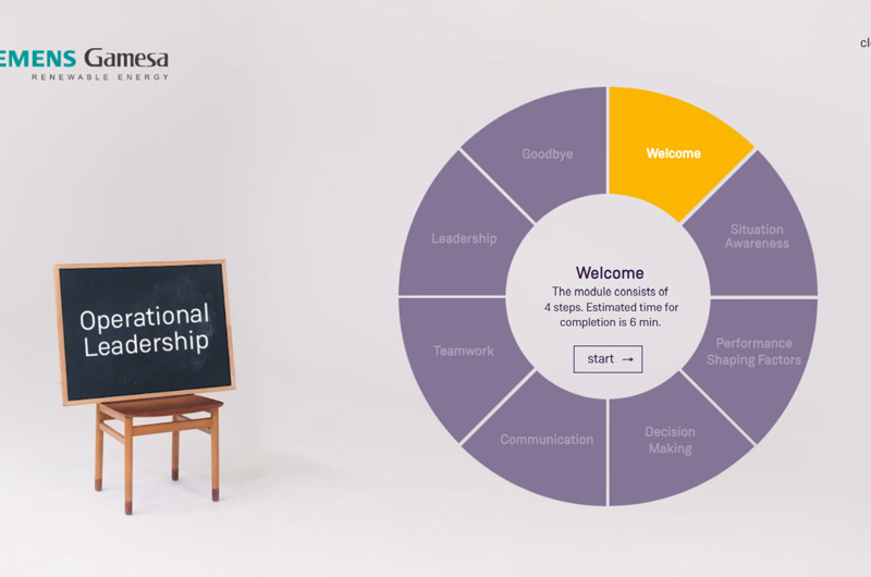 Siemens e-learning | Human skills in leadership