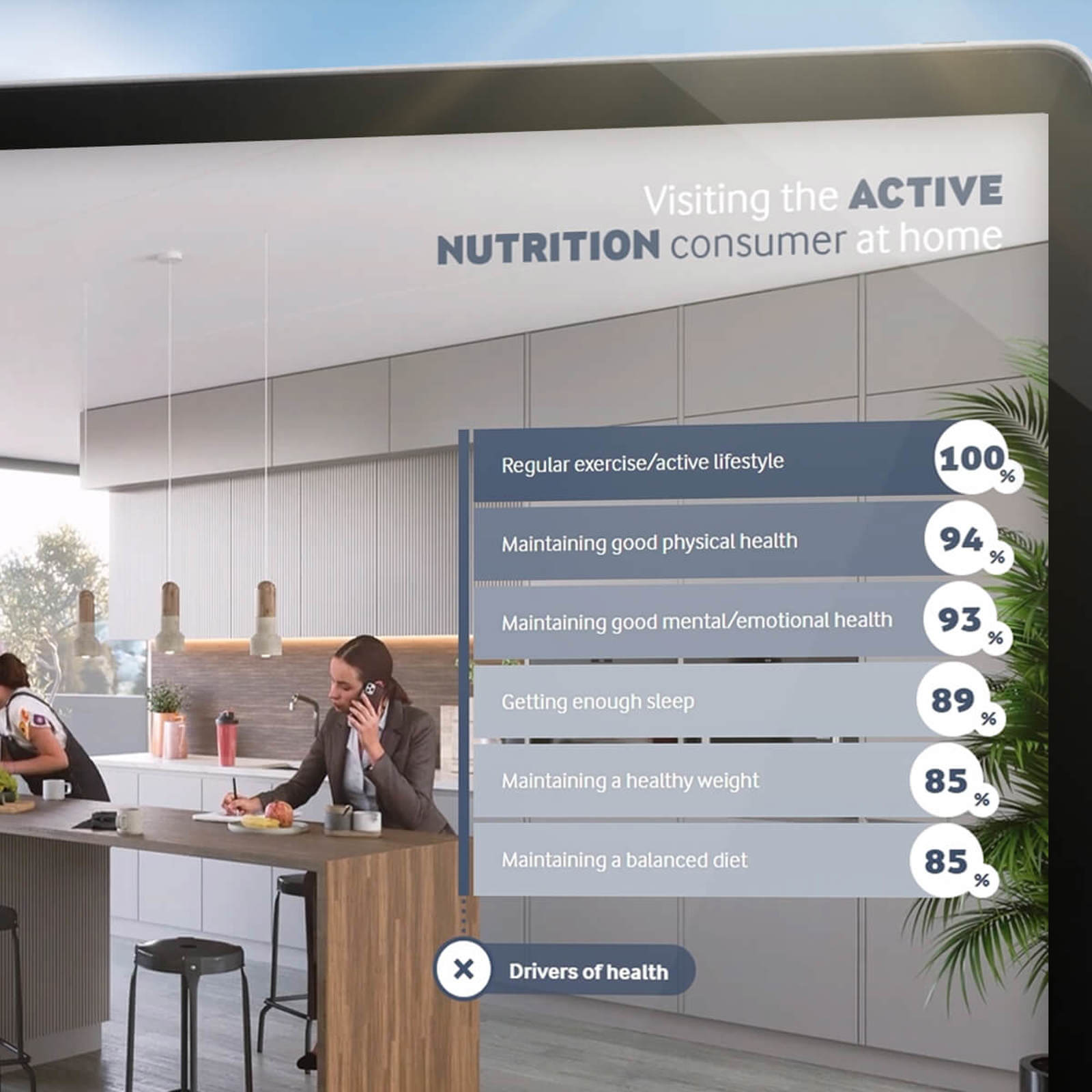 4 E-learning solutions for smarter training | Insights