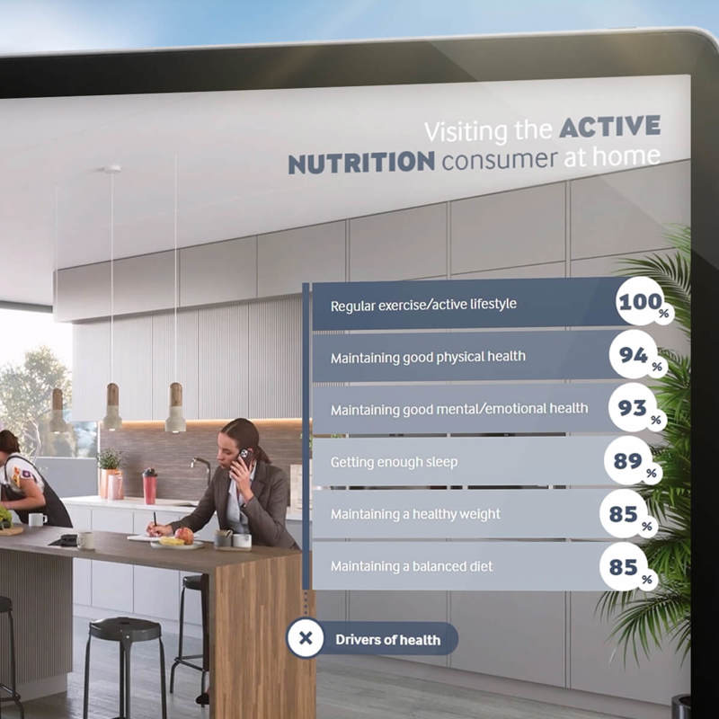 4 E-learning solutions for smarter training | Insights