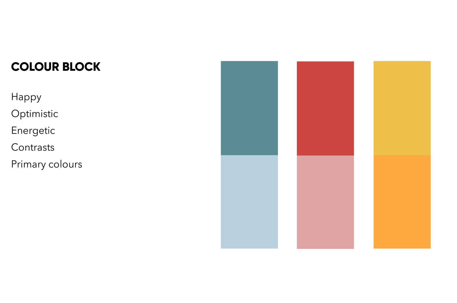 Corporate visual identity | Refine and rebrand