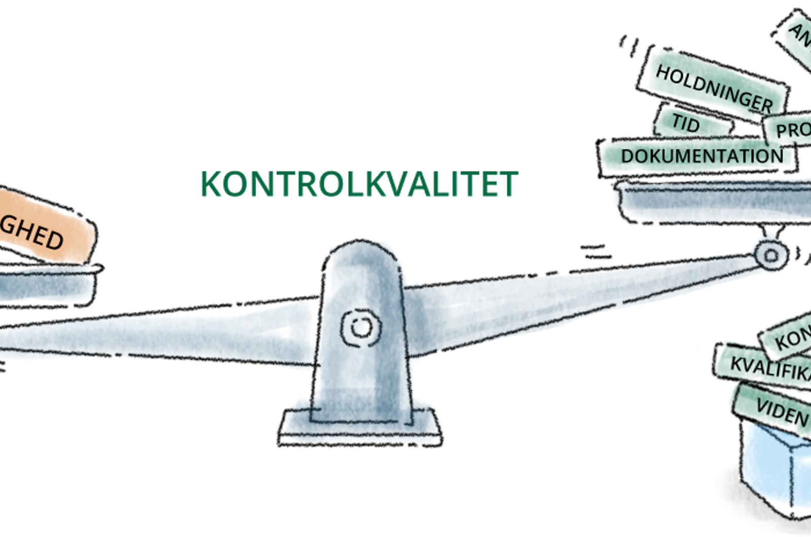 Case-based e-learning | Videos, exercises, reflections