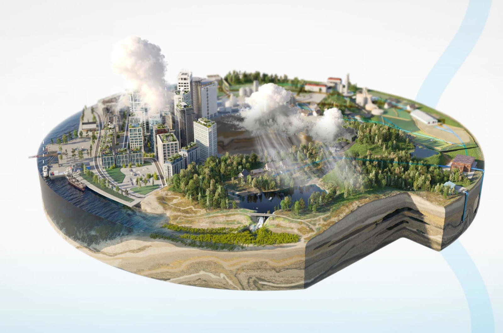 Virtual platforms | Remote, digital, immersive environments