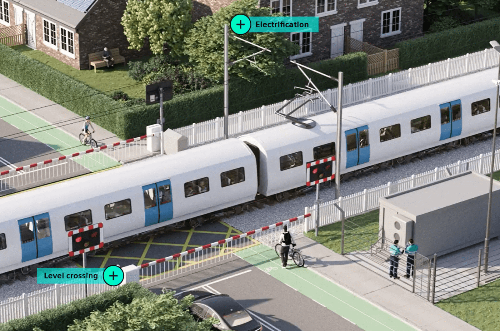 Discover Siemens Mobility & First to Last Mile in Scotland!