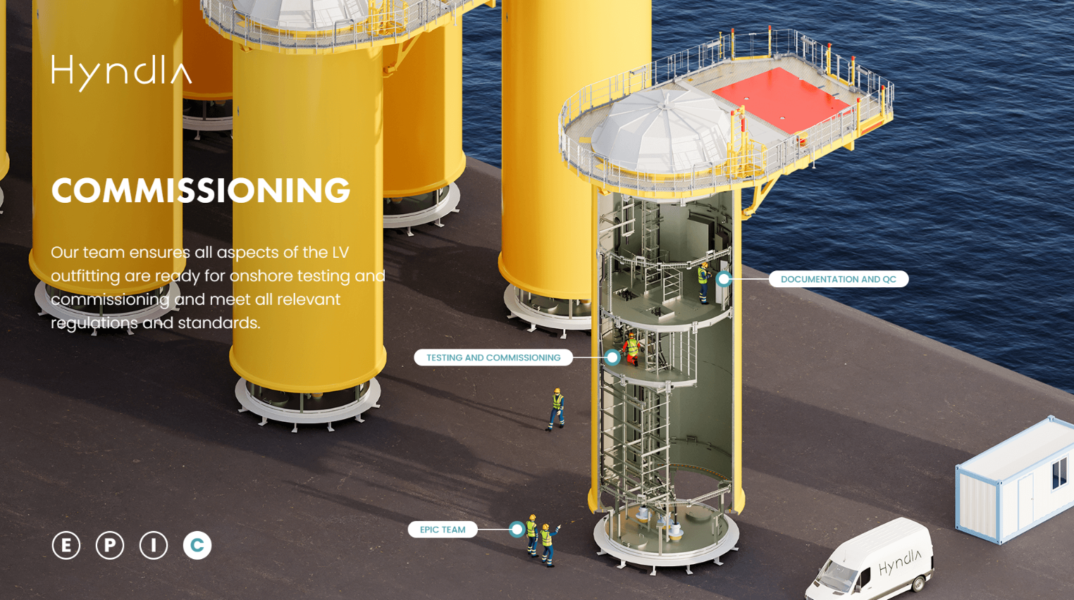 Showcasing Hyndla's expertise | Cadpeople