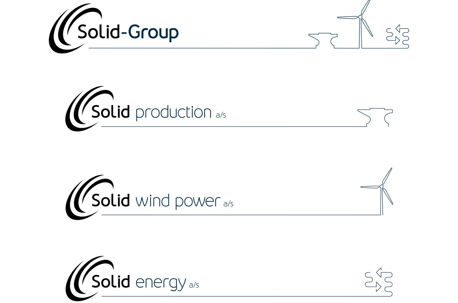 Corporate visual identity | Uniting three brands