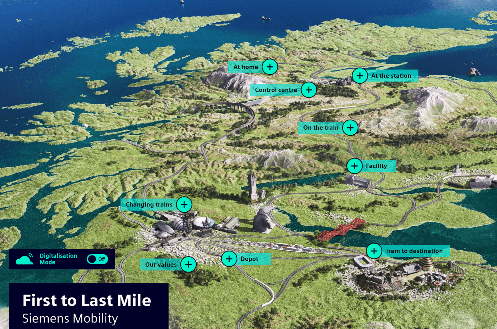 Discover Siemens Mobility & First to Last Mile in Scotland!